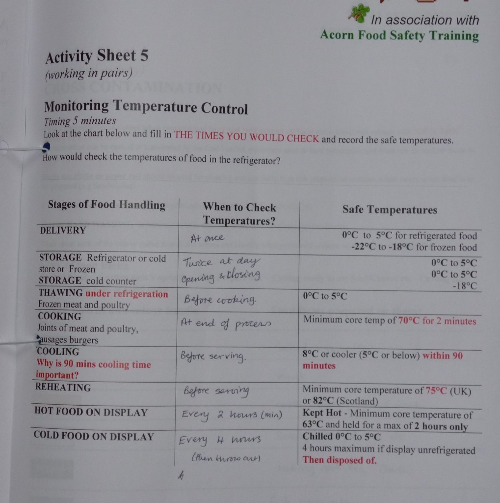 Go On A Food Hygiene Course What To Do On Retirement Go On A Food Hygiene Course What To Do On Retirement